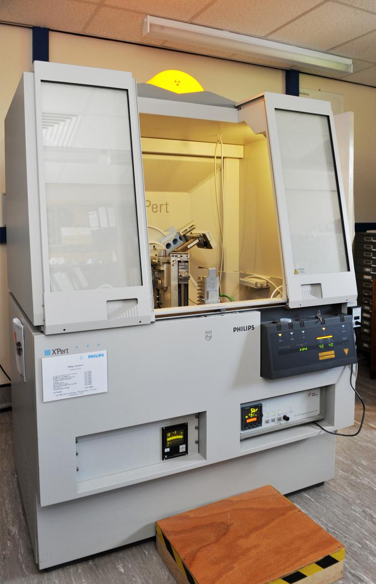 X-ray diffraction | Clays and Minerals